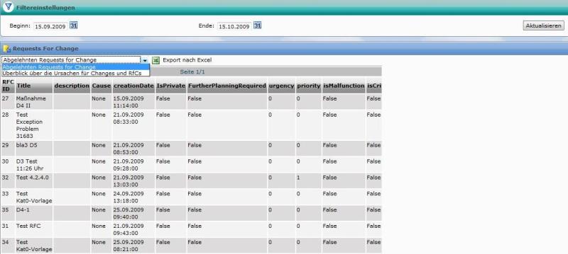 reporting:start [Wiki 1stAnswer Help]