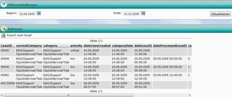 reporting:start [Wiki 1stAnswer Help]